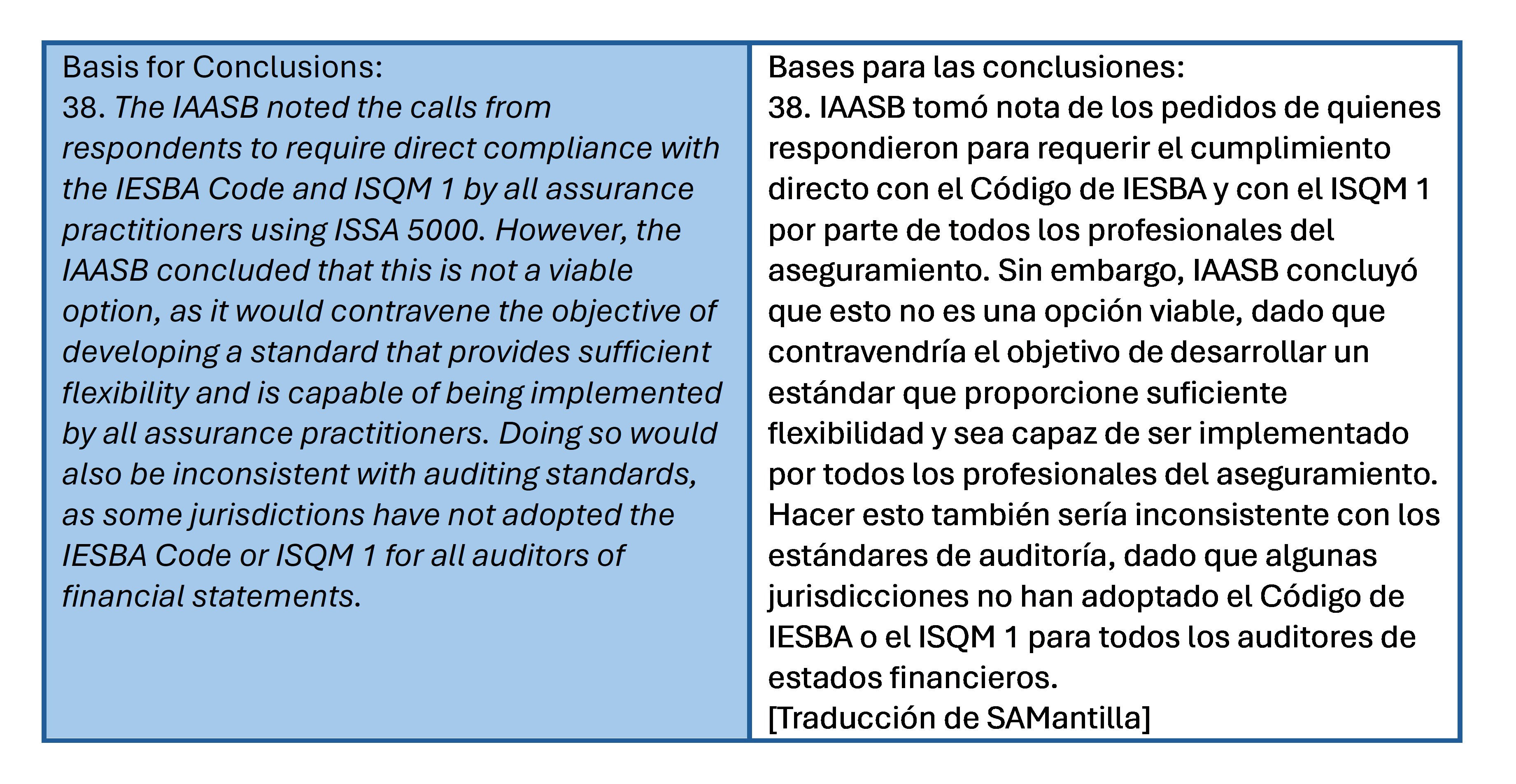 ISSA 5000: ¿Un estándar agnóstico?